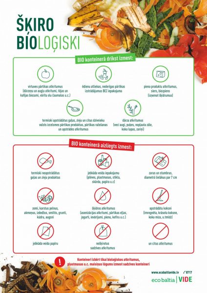 Eco Baltia vide | Bioloģisko atkritumu šķirošana