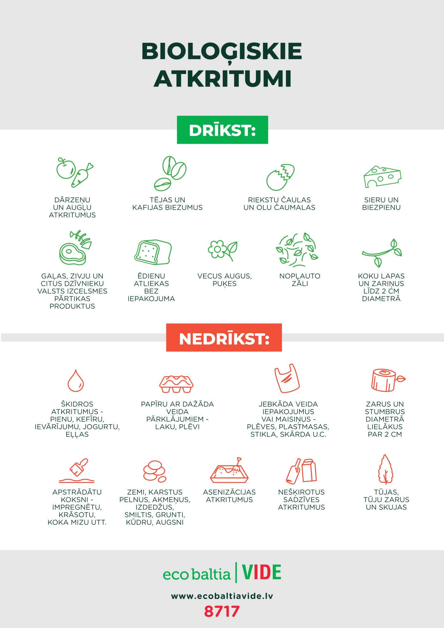 Eco Baltia vide | Bioloģisko atkritumu šķirošana